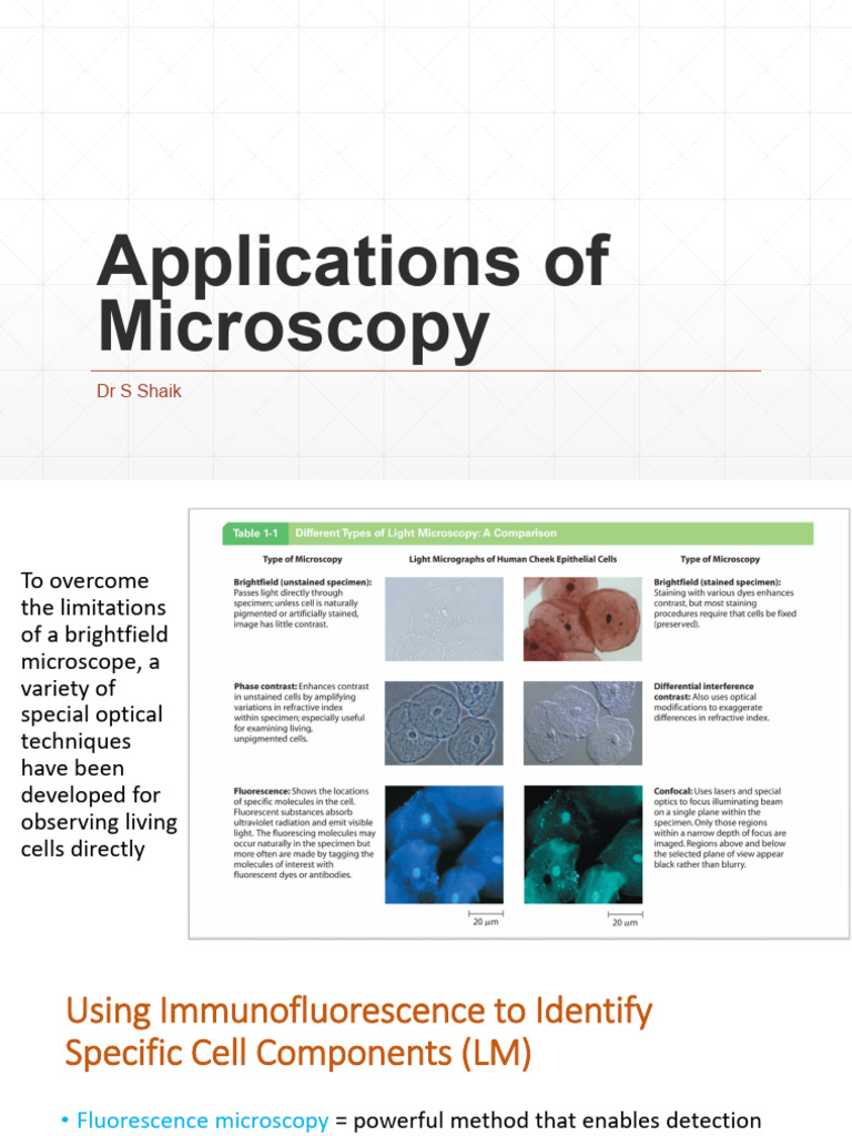 9 Applications of Microscopy 2024 | PDF | Immunofluorescence ...