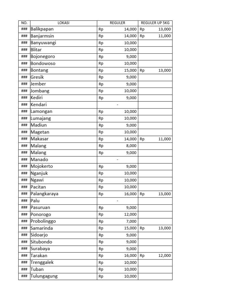 New Microsoft Excel Worksheet | PDF