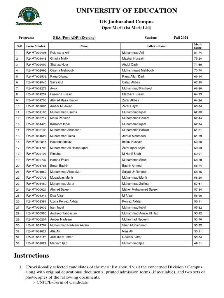 JBD BBA (Post ADP) Evening | PDF