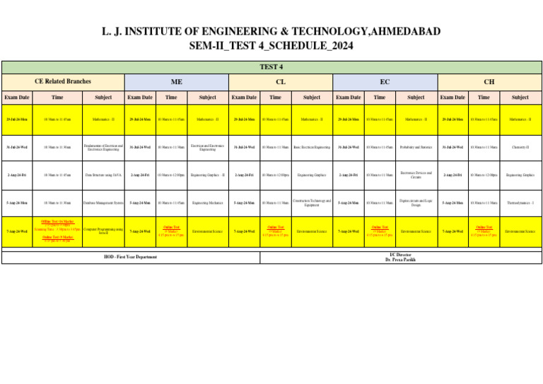FY - Test-4 Schedule - SEM-II - 2024 | PDF | Engineering | Electrical ...
