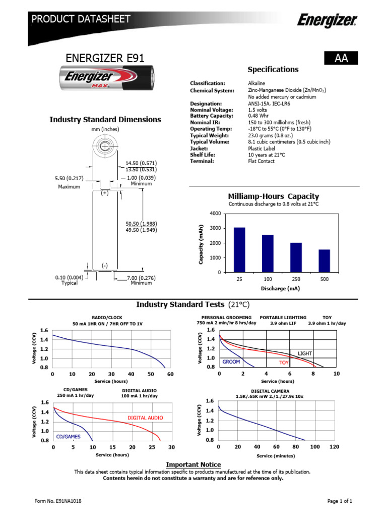 Energizer E91: Product Datasheet | PDF | Electrical Engineering | Electricity
