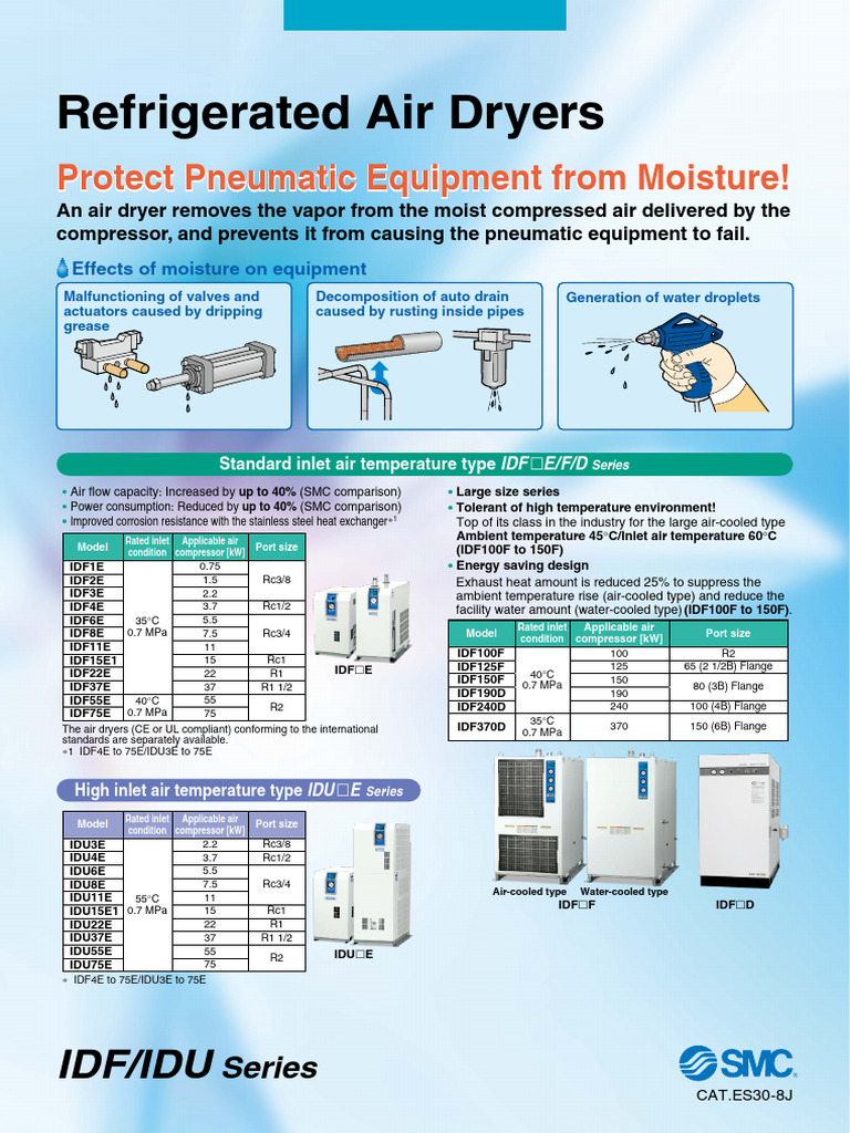 Idf Idu | PDF | Clothes Dryer | Air Conditioning