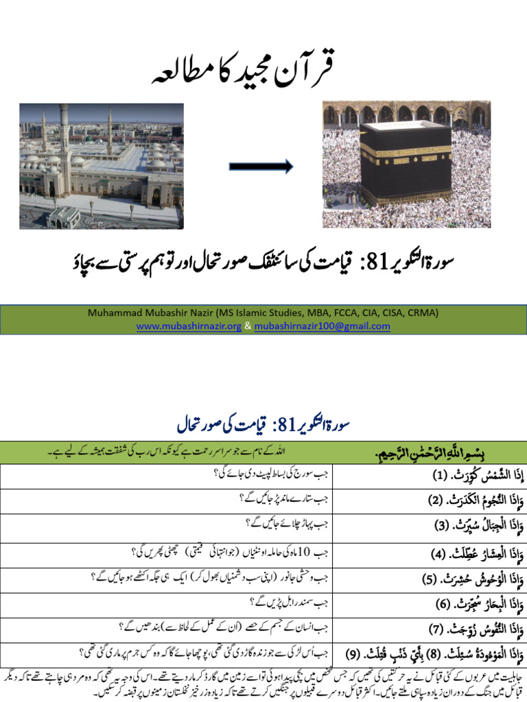 Surah 81-82 Al Takweer & Al Infitar | PDF