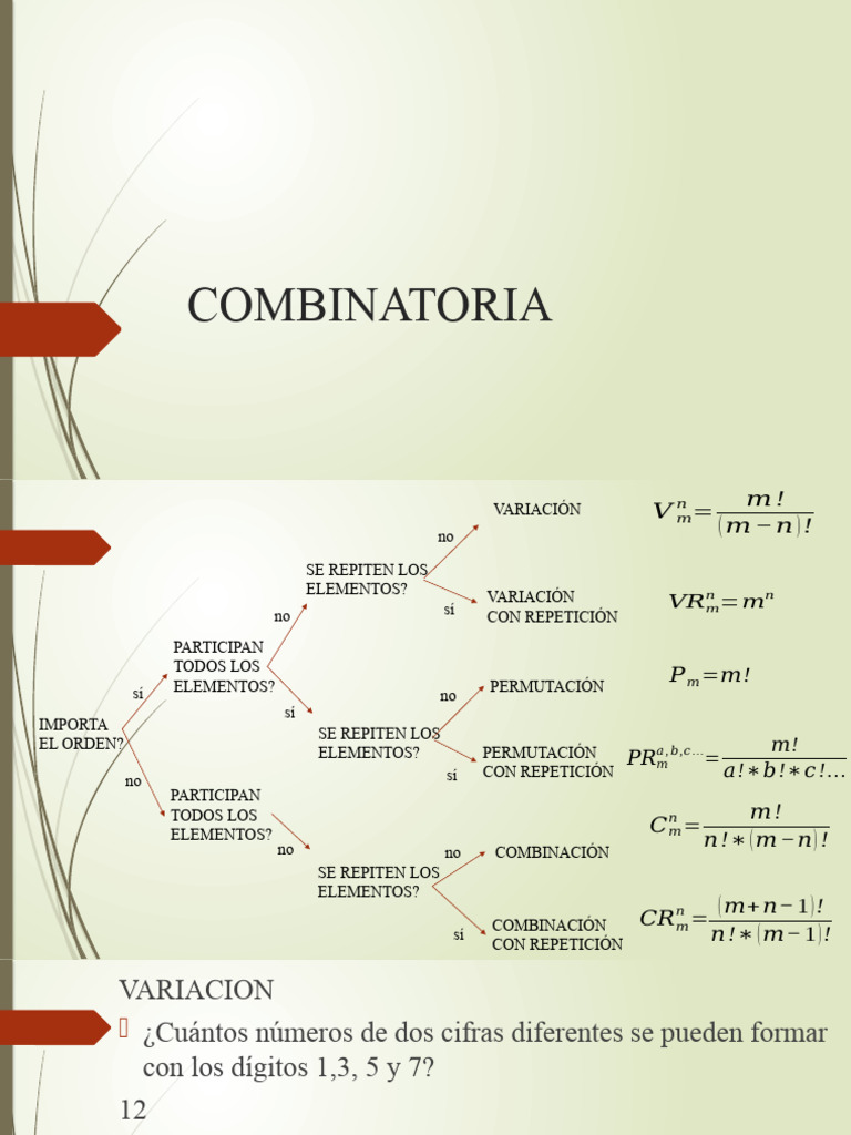 COMBINATORIA | PDF | Combinatoria | Permutación