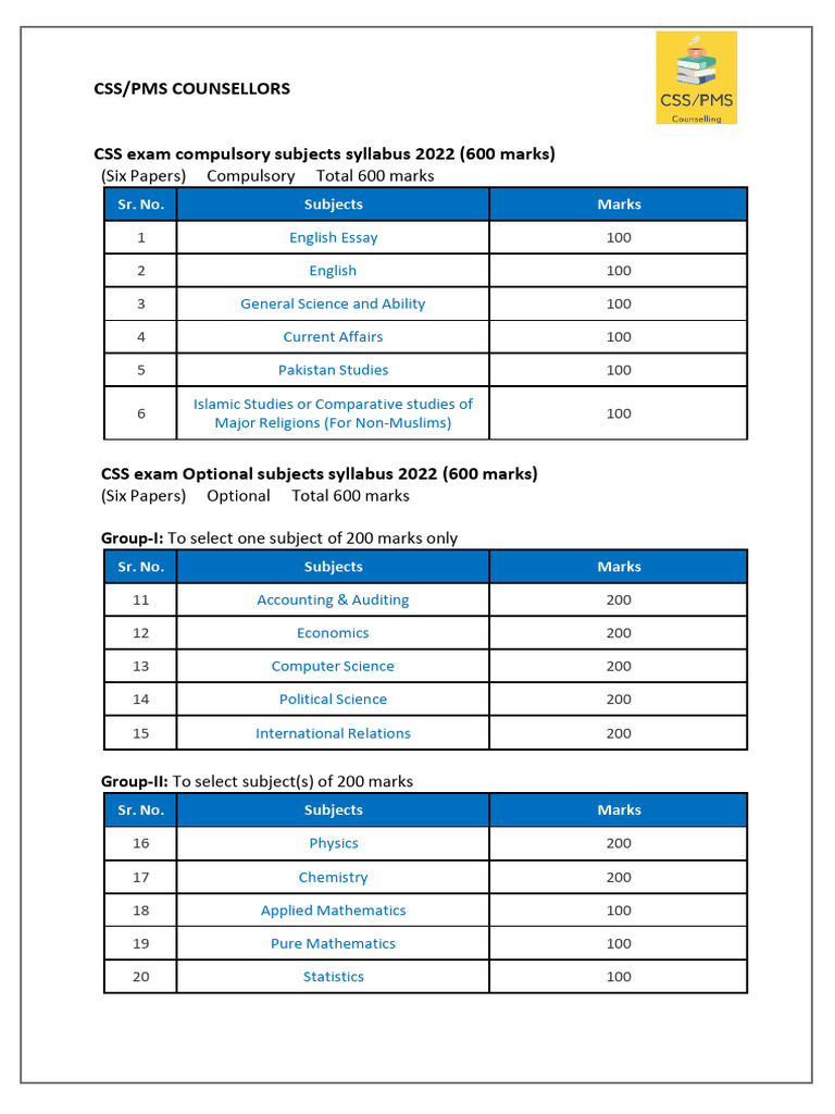 CSS Exam Subjects Grouping 2022 | PDF