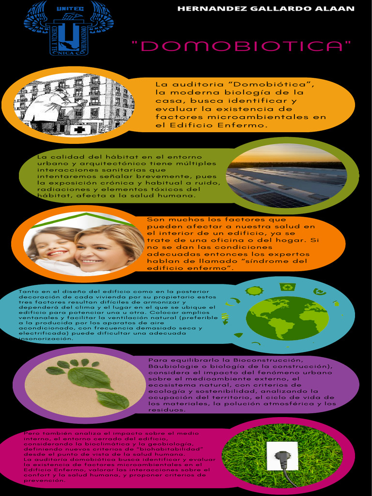 Infografía Lugares Increibles Que Conocer en Mexico Turismo Colorido | PDF | Edificio verde ...