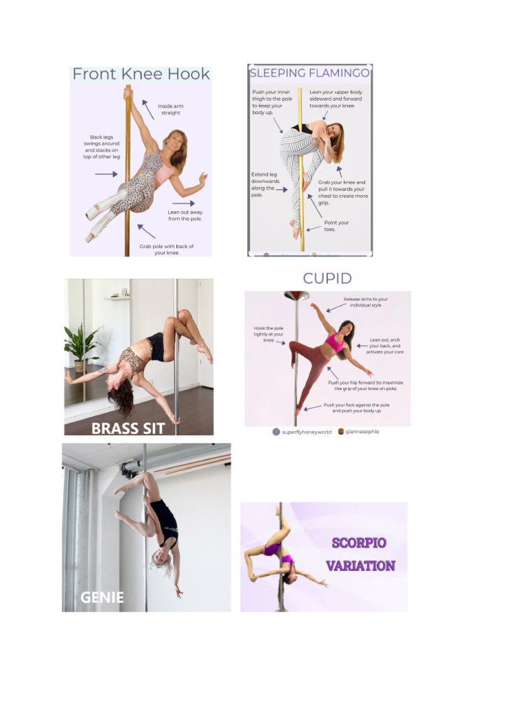 Pole Variations | PDF