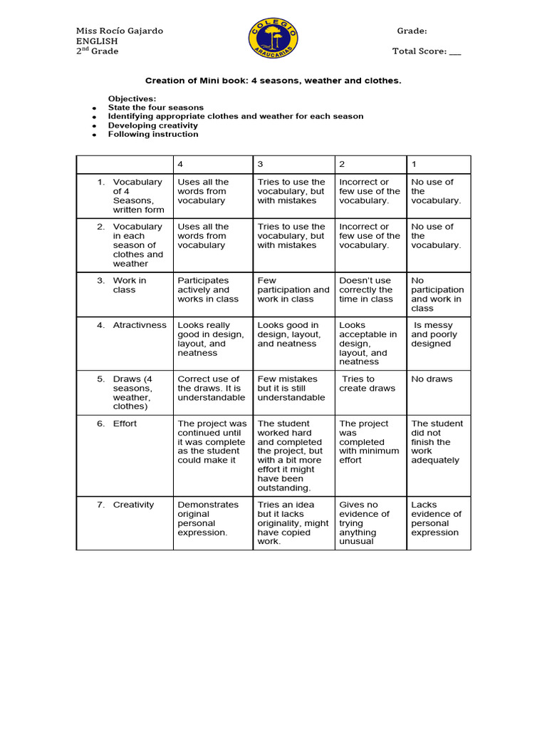 Rubric 2nd Grade | PDF | Vocabulary | Human Communication