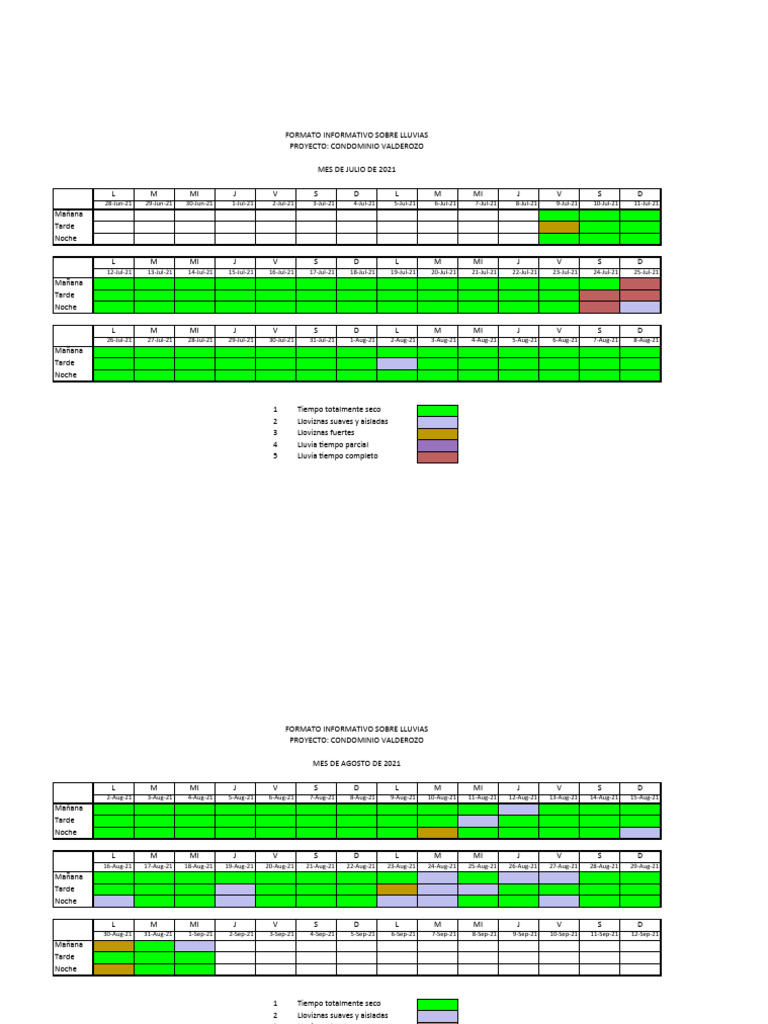 Formato de Reporte de Lluvias E3 Original | PDF | Microsoft Excel | Archivo de computadora