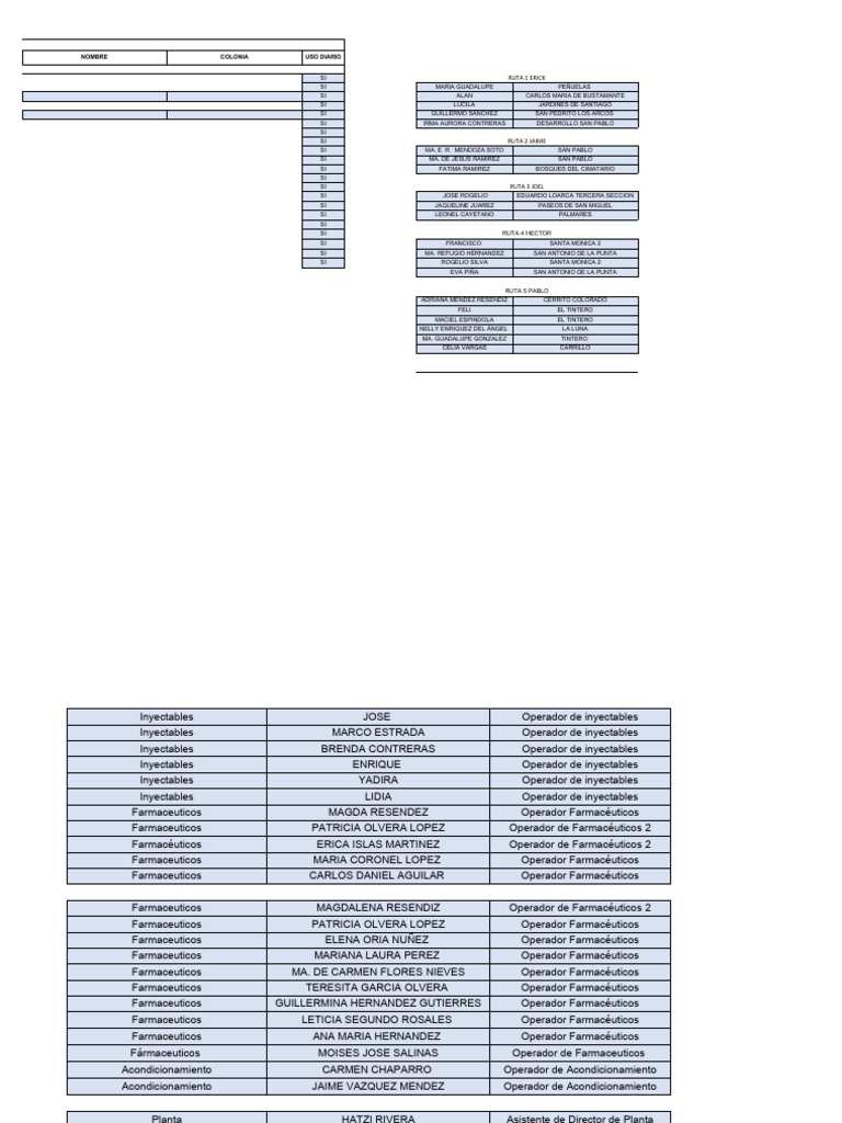 Transporte 16-Ene-2024 | PDF