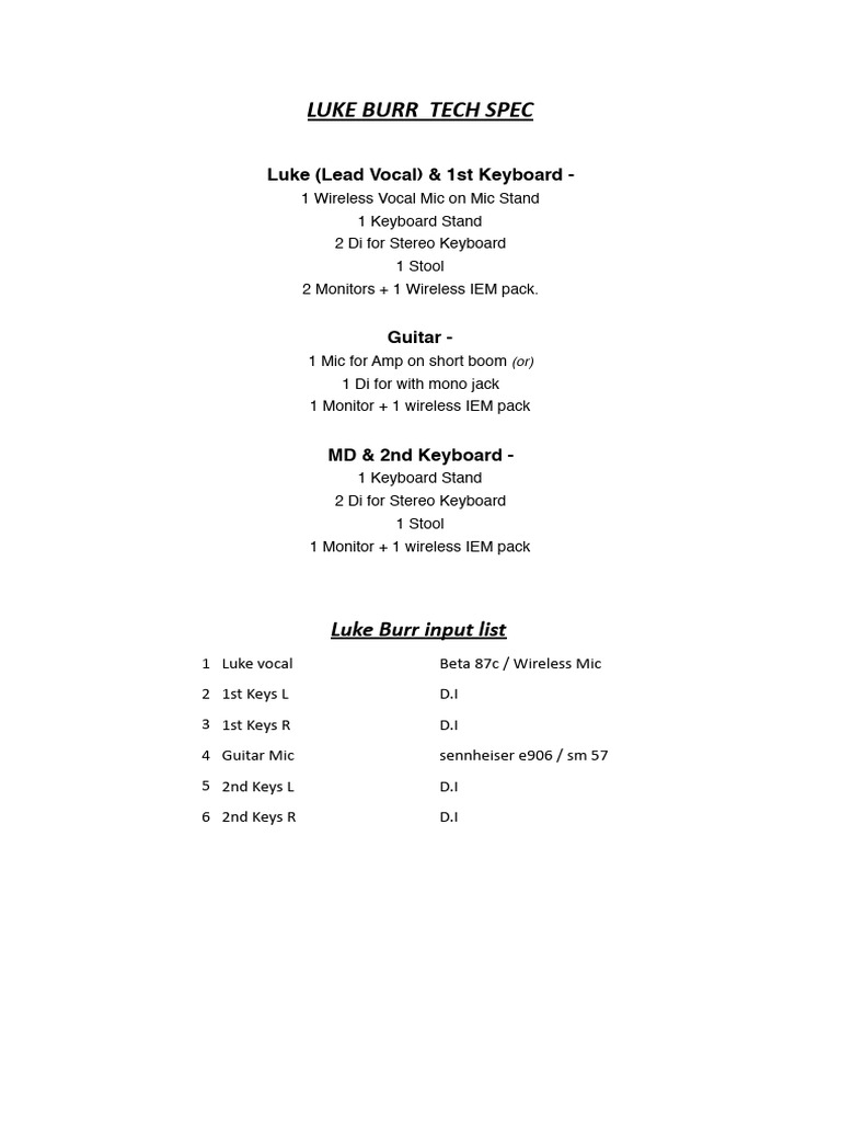 Luke Burr A-Tech Spec | PDF