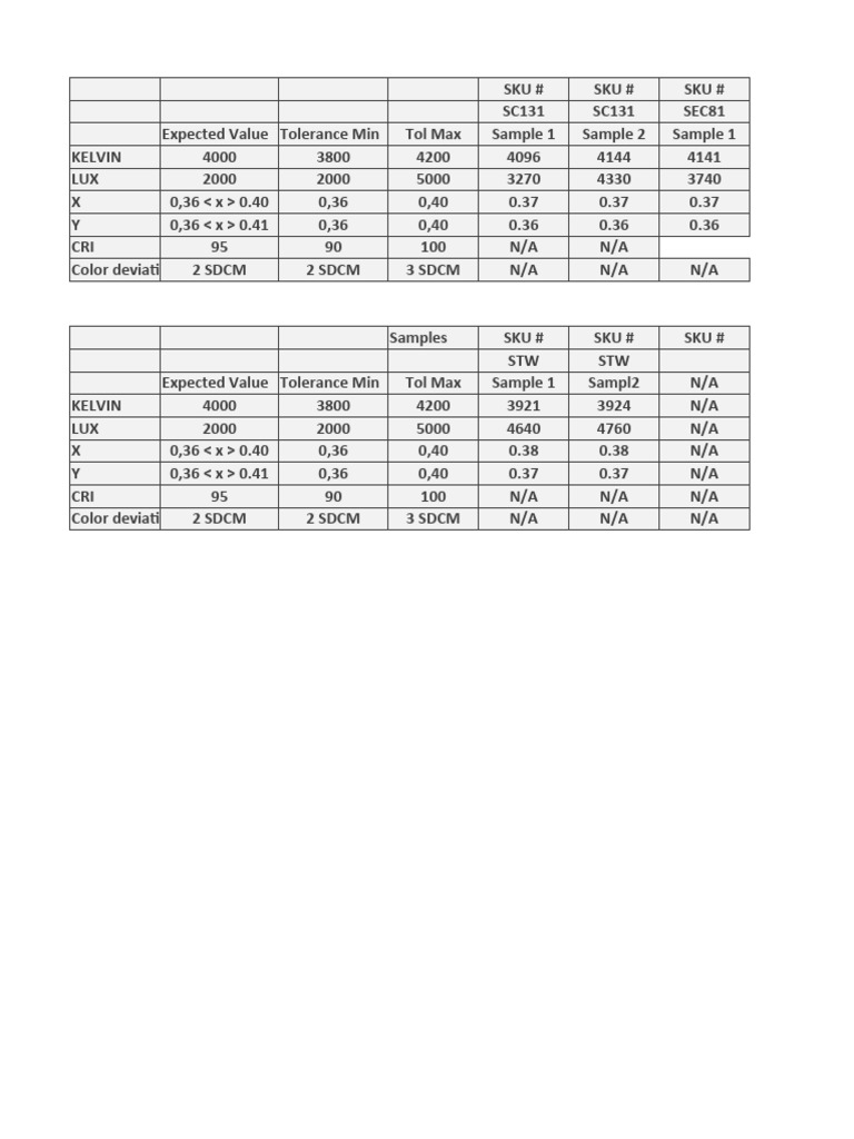 Correccion Documento Ana | PDF