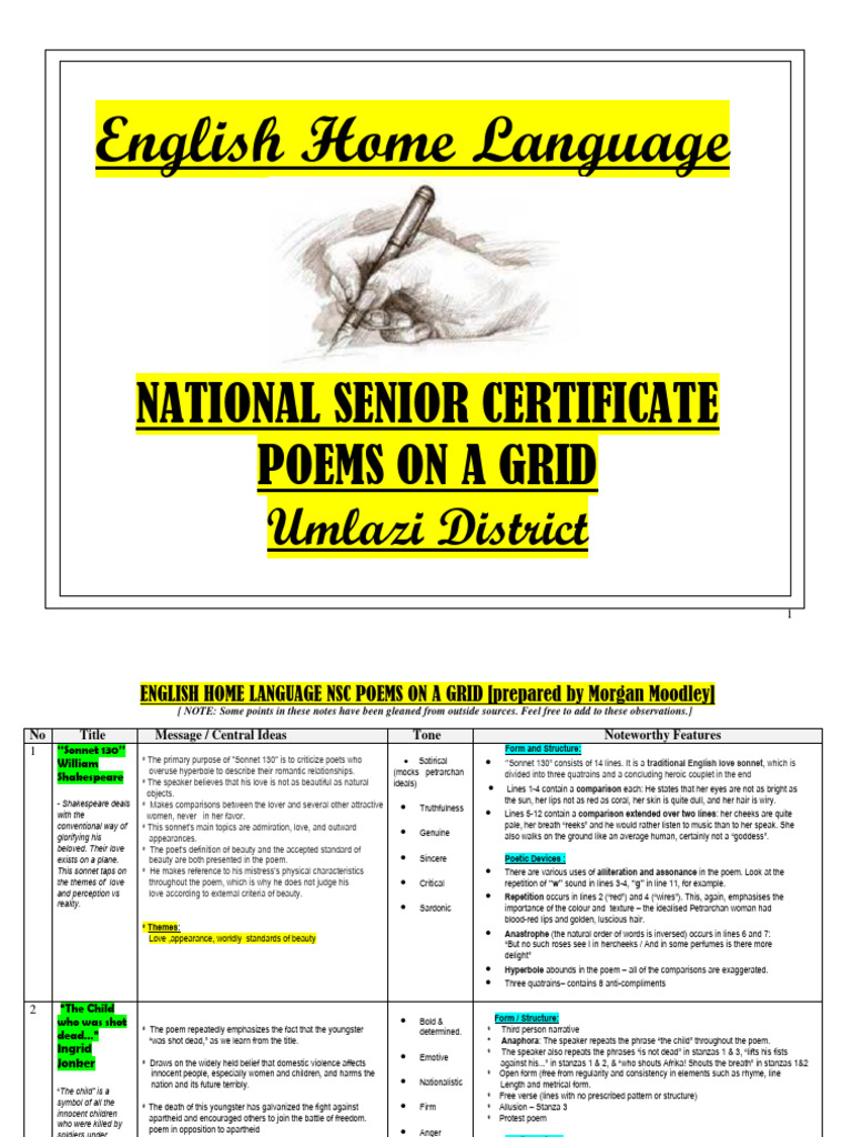 2023 Poetry Grid For NSC English HL | PDF | Poetry