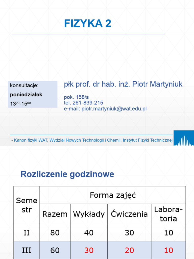 KF 1 Obwody-Prądów-Zmiennych | PDF