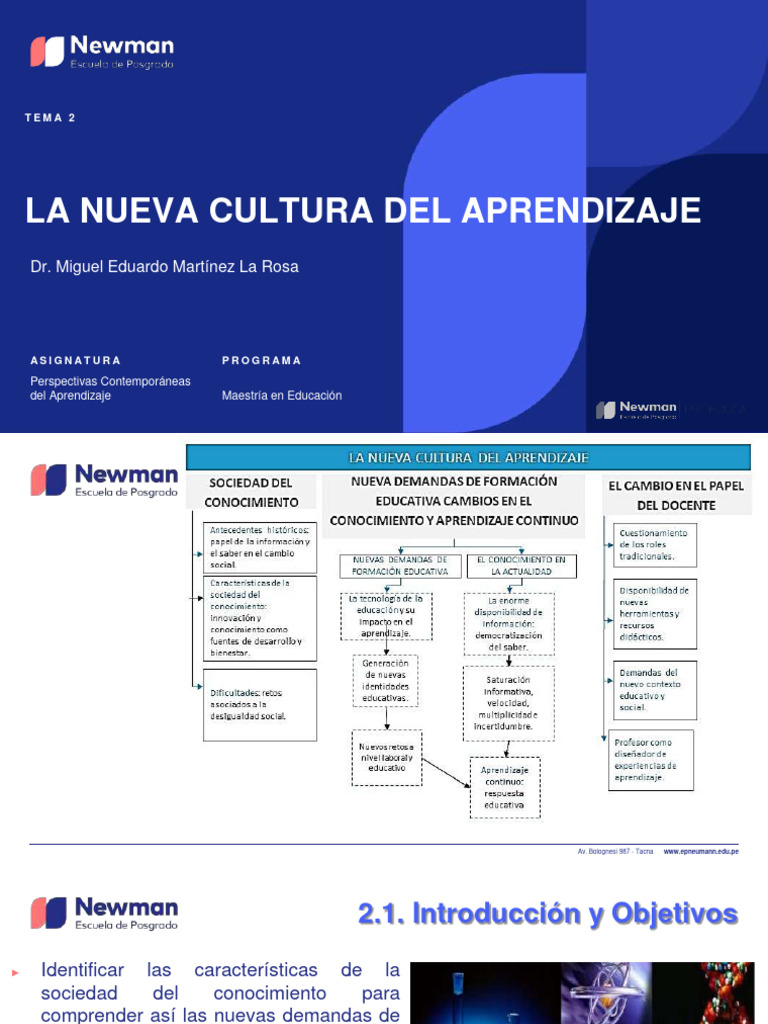 1.PPT - Tema 2. | PDF | Conocimiento | Aprendizaje
