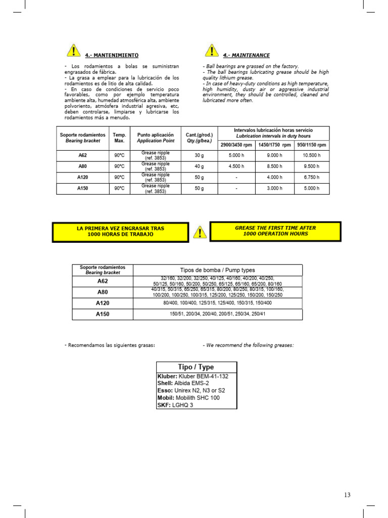 Base Oil Pump Maintenance | PDF | Ingeniería mecánica | Fricción