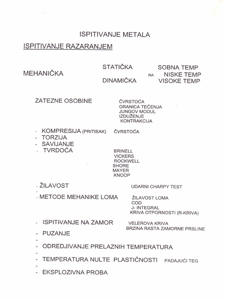 Ispitivanje Metala | PDF