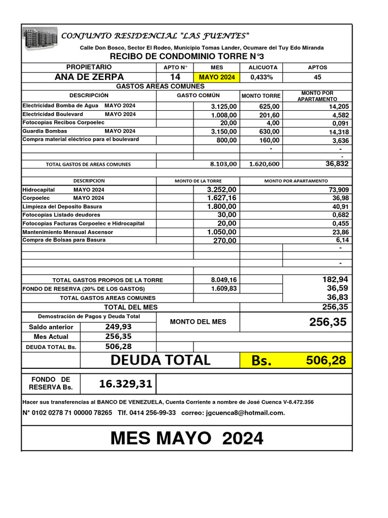 Apto 14 Mayo 2024 | PDF