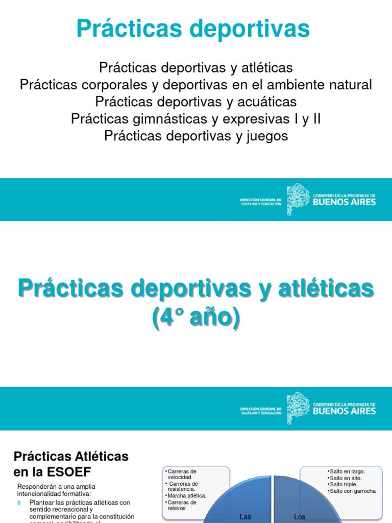 Las Prácticas Deportivas - ATLETICAS - 1 | PDF | Aprendizaje | Enseñando