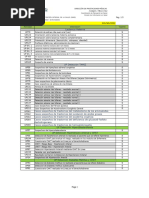 Listado Codigos Cups | PDF | Sangre | Medicina CLINICA