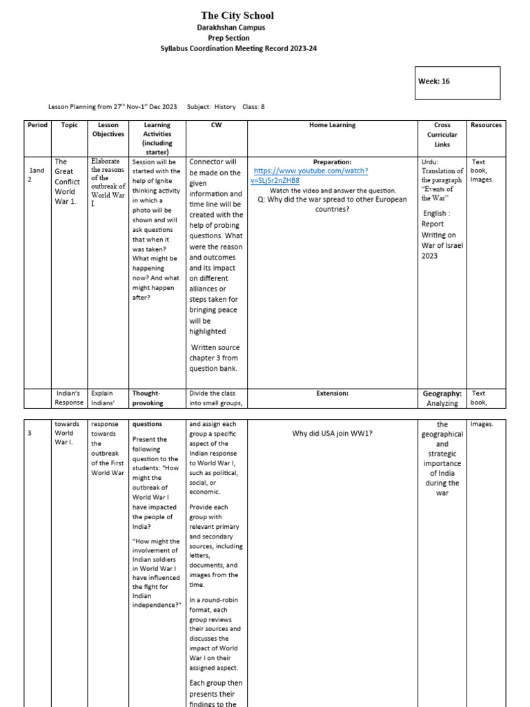 Co Ordination Meeting Week 16 Hist Pdf Cognition
