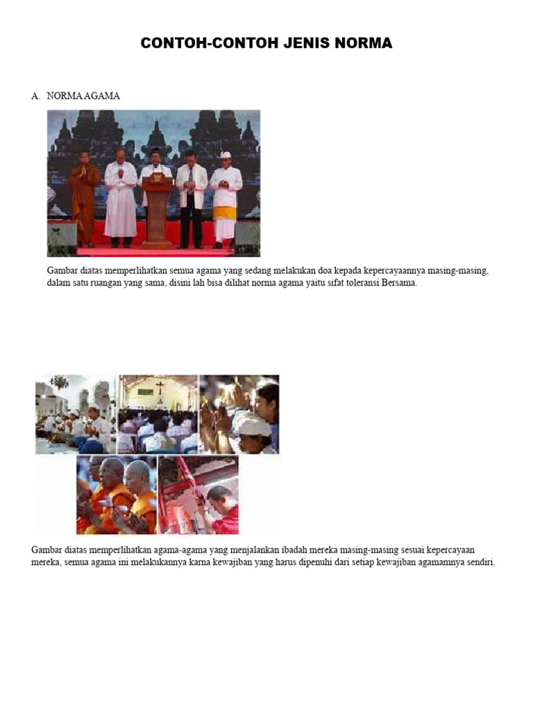 Macam2 Jenis Norma Dan Penyimpangan | PDF | Ilmu Sosial