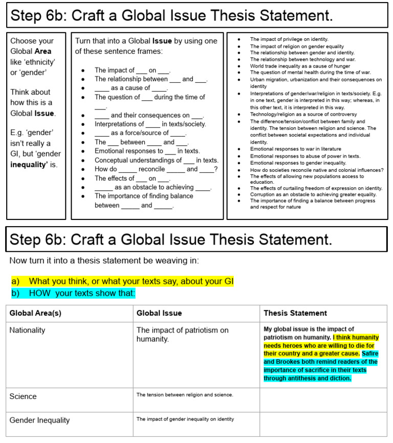 Crafting Global Issue Thesis Statements | PDF | Gender | Gender Studies