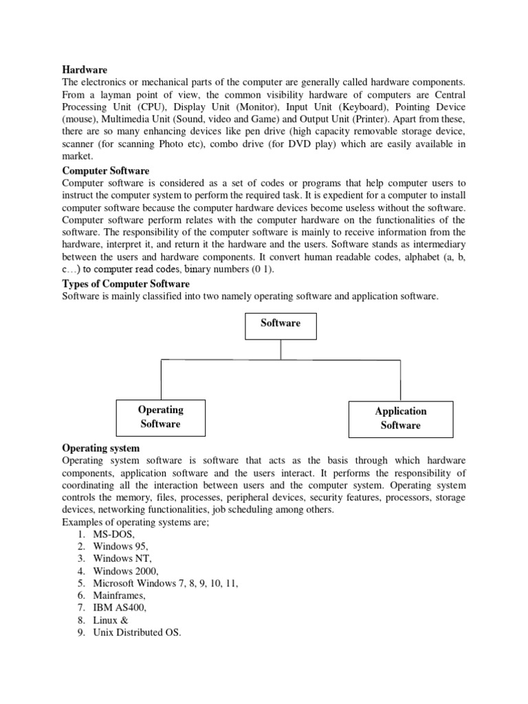 EDU 302 Part-Material | PDF | Operating System | Computer Hardware