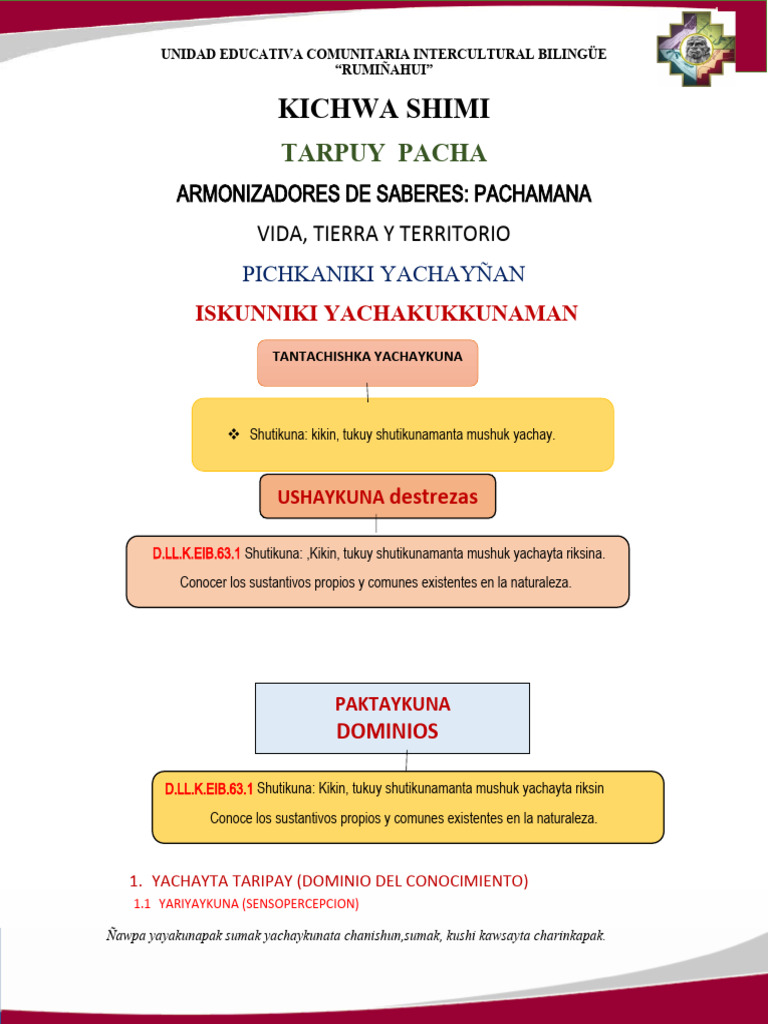 Guia 5 de Kichwa para 9° Egb. 2022 | PDF | Lingüística