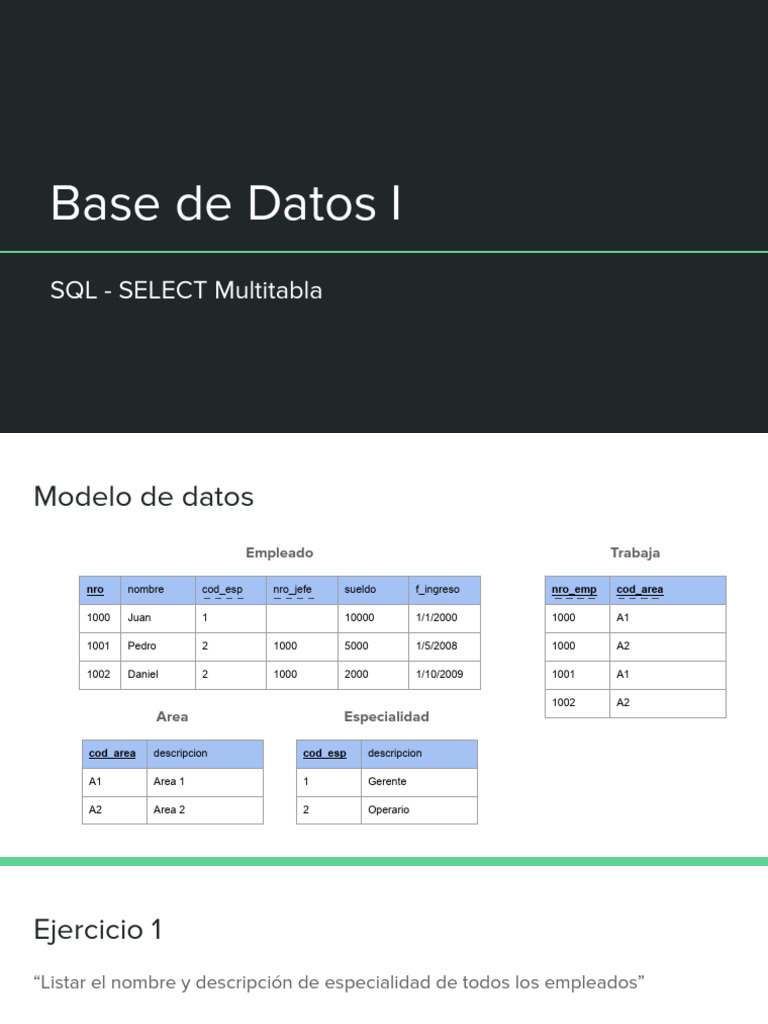 Clase 13 2625 - SQL SELECT Multitabla | PDF | Bases de datos | Gestión de datos