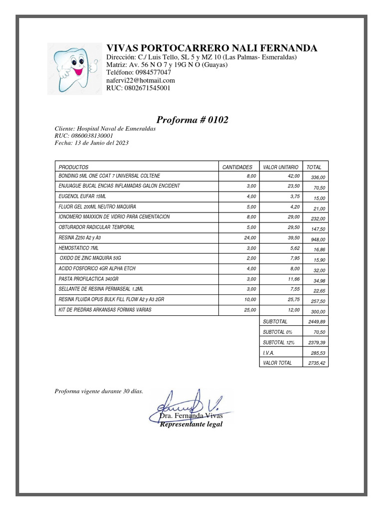 Vivas Portocarrero Nali Fernanda | PDF