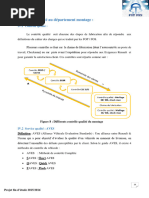 Codes postaux de Tanger et quartiers | PDF