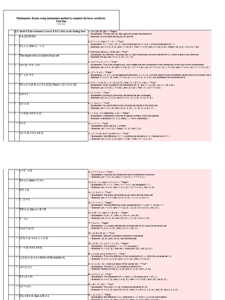 Unit One The Sets | PDF | Empty Set | Mathematical Analysis