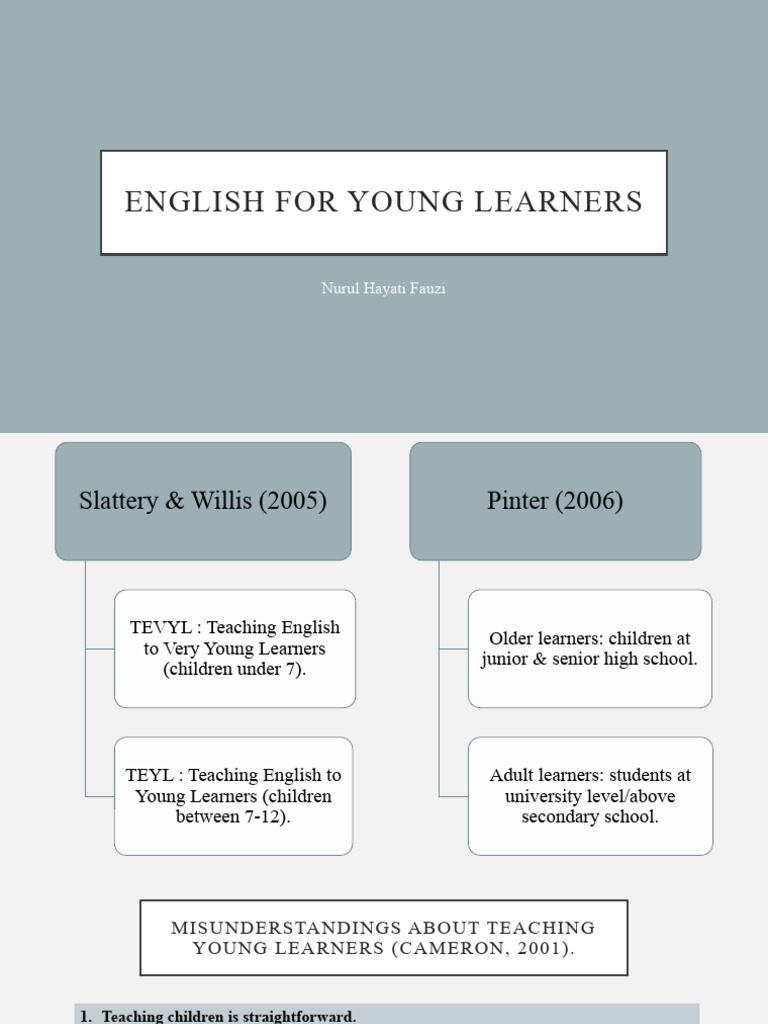 Teaching English to Young Learners | PDF | Language Acquisition ...