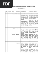 PSIRA Security Officer Profile Claim Guide | PDF | Password | Security ...
