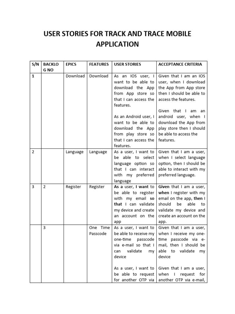 Test User Stories for Track and Trace App | PDF | Mobile App ...