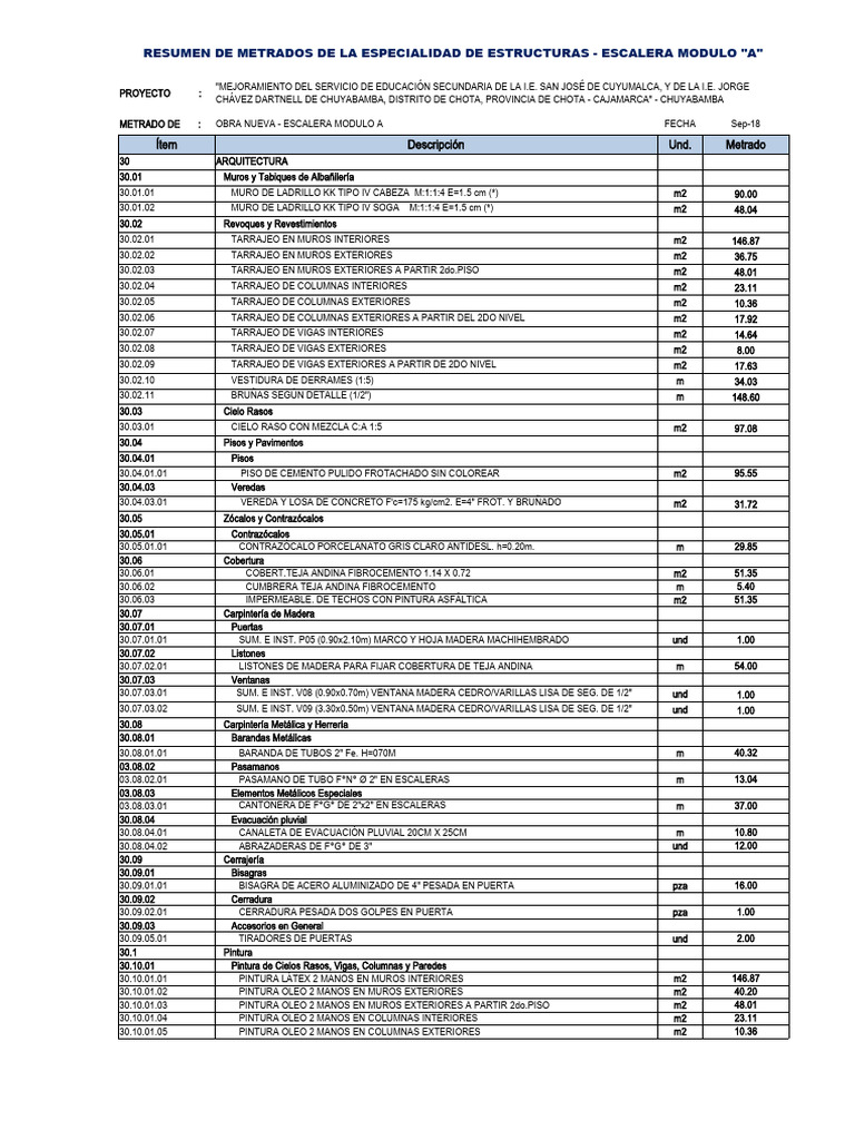 Metrados de Estructuras: Escalera A | PDF | Construyendo tecnología | Edificio sustentable