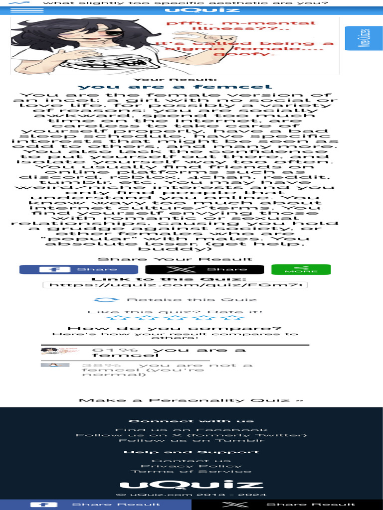 Results For Quiz Are You A Femcel (UPDATE!) | PDF | Social Science