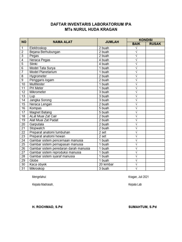 Daftar Inventaris Laboratorium Ipa | PDF