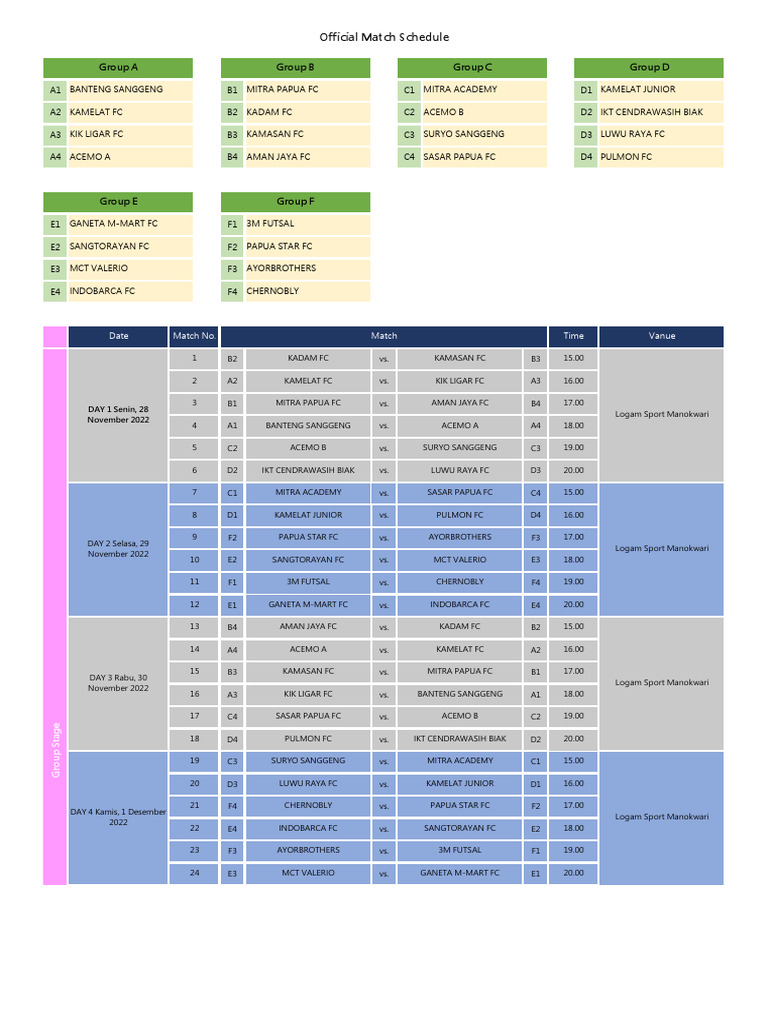 Jadwal Turnamen Resmi Mitra Papua | PDF | Chess | Chess Theory