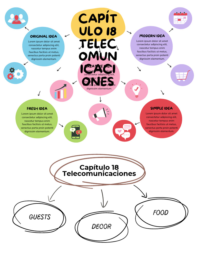 Yellow Scribble Doodle Concept Map Graph | PDF
