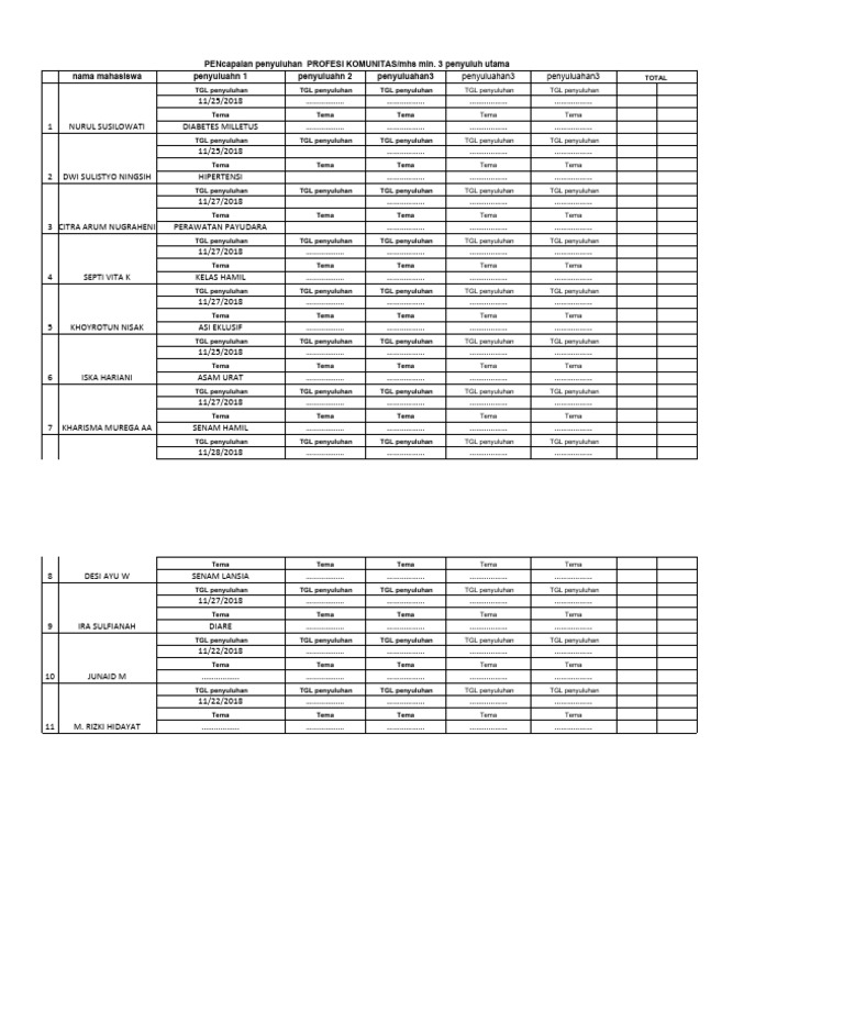 Rekap Target Penyuluhan | PDF