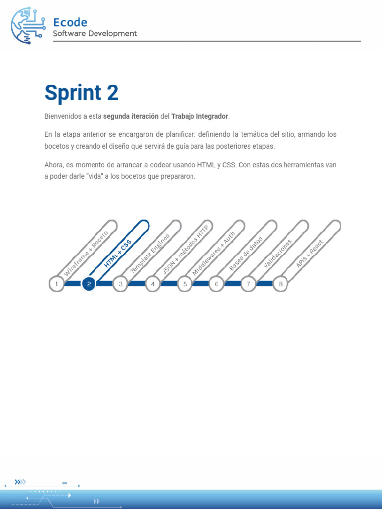 Proyecto Integrador - Cliente - DH VENTURE CAPITALS - Sprint 2 - HTML ...