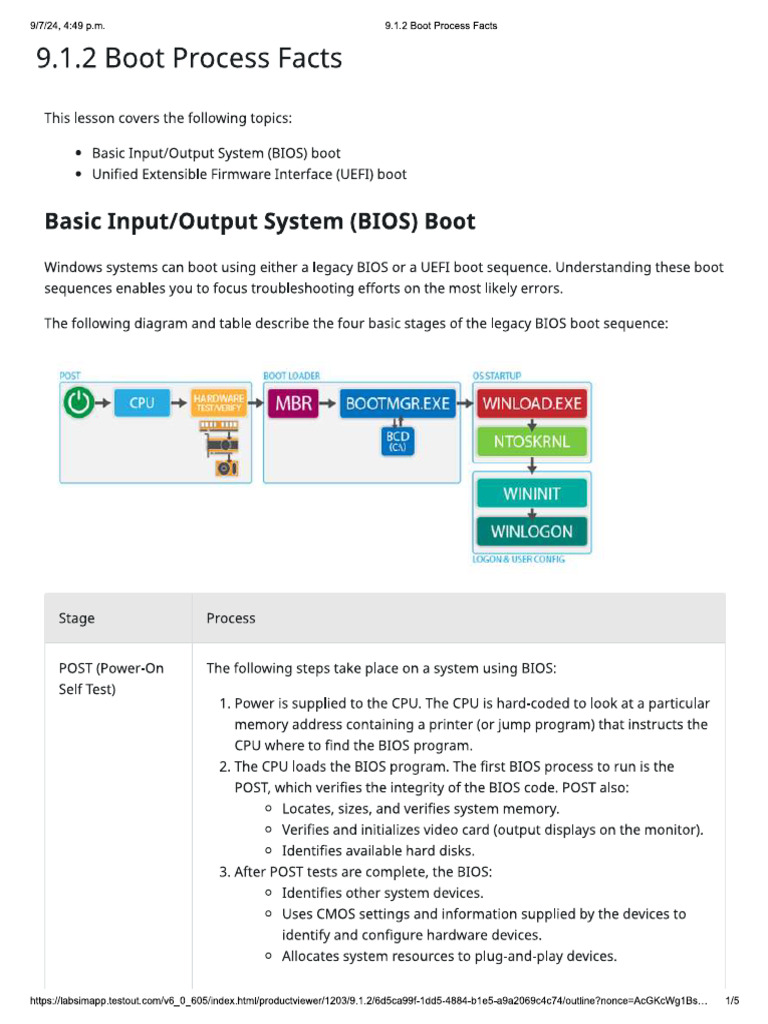 Boot Process Facts | PDF