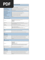 FORMATO IRL (Ex ODI) | PDF