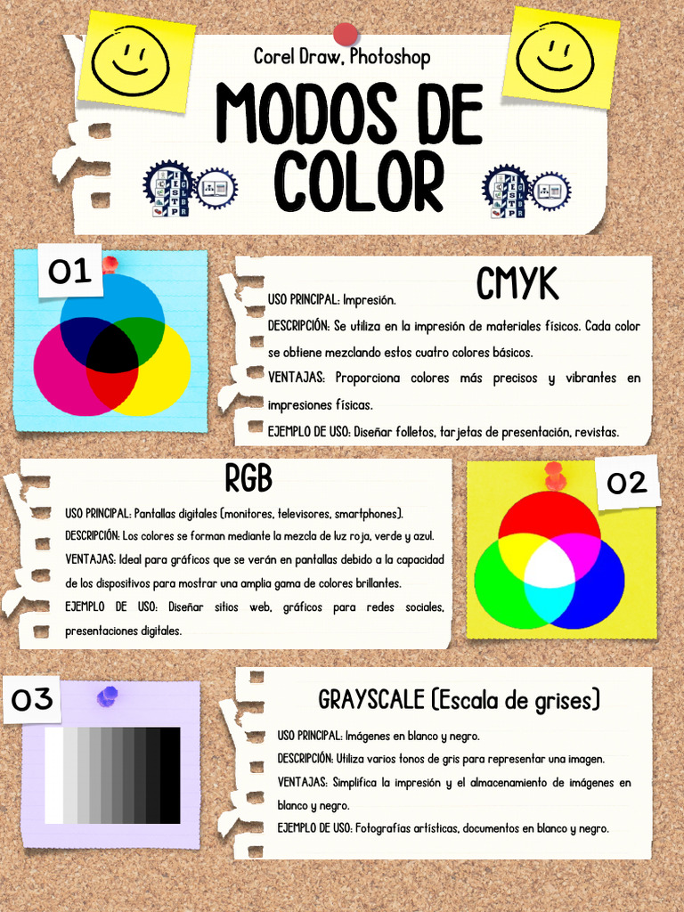 Modos de Color: Impresión y Pantallas | PDF | Color | Modelo de color Rgb