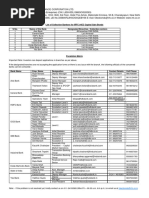 GHPL Branch Contact Information | PDF