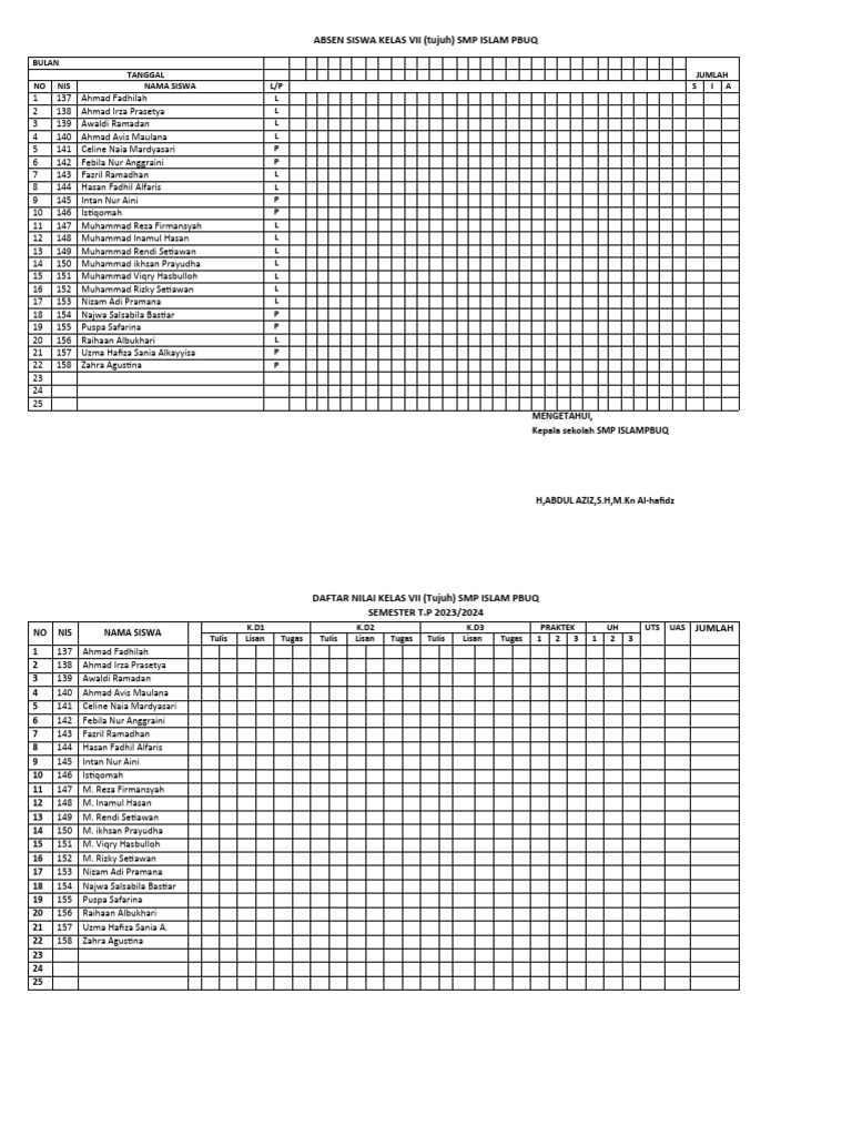 ABSENSI SISWA Siswi SMP | PDF