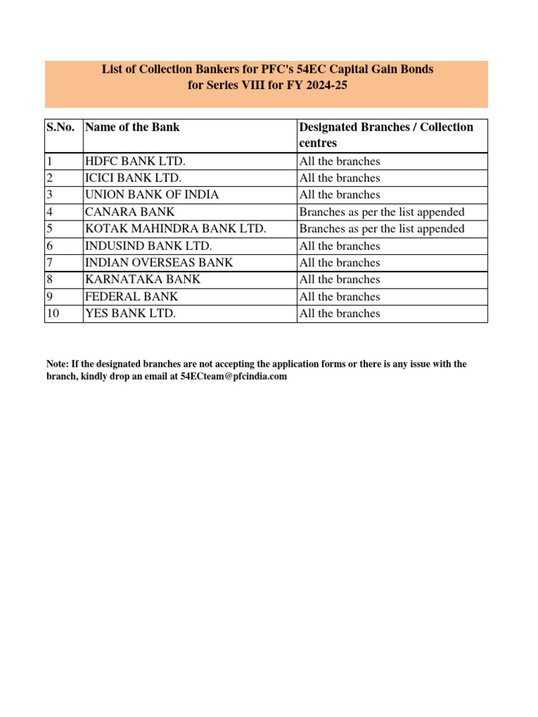 6 - List of Collection Centres - PFC 54EC Bonds - Series VIII | PDF ...