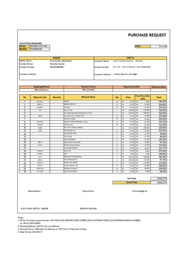 Purchase Request for Audy Klinik Dental | PDF